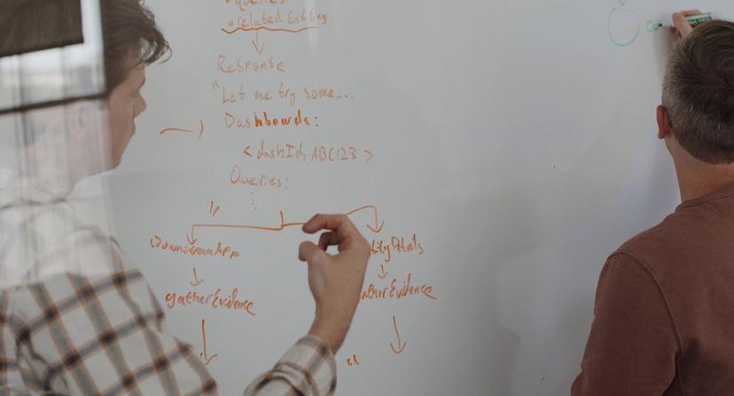About | Resolve.ai